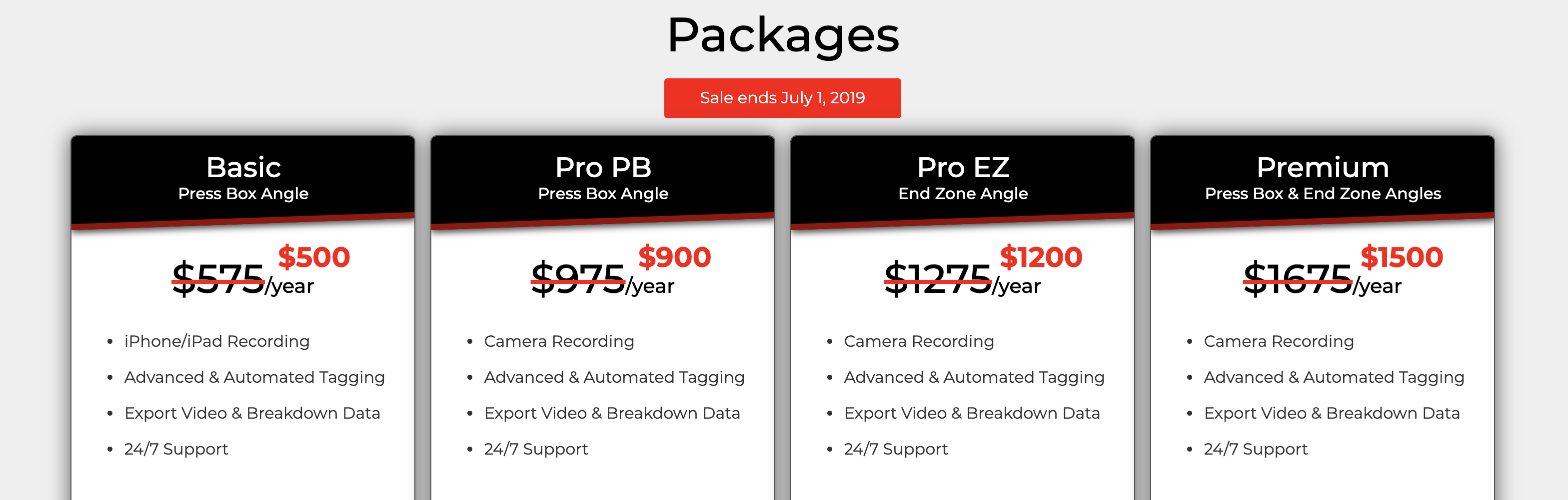 GameStrat Price Matches Hudl Sideline | GameStrat