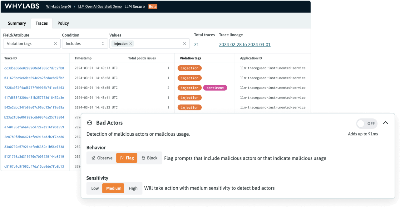 WhyLabs AI Control Center: Mitigate Risk & Deliver Continuous Improvements | WhyLabs