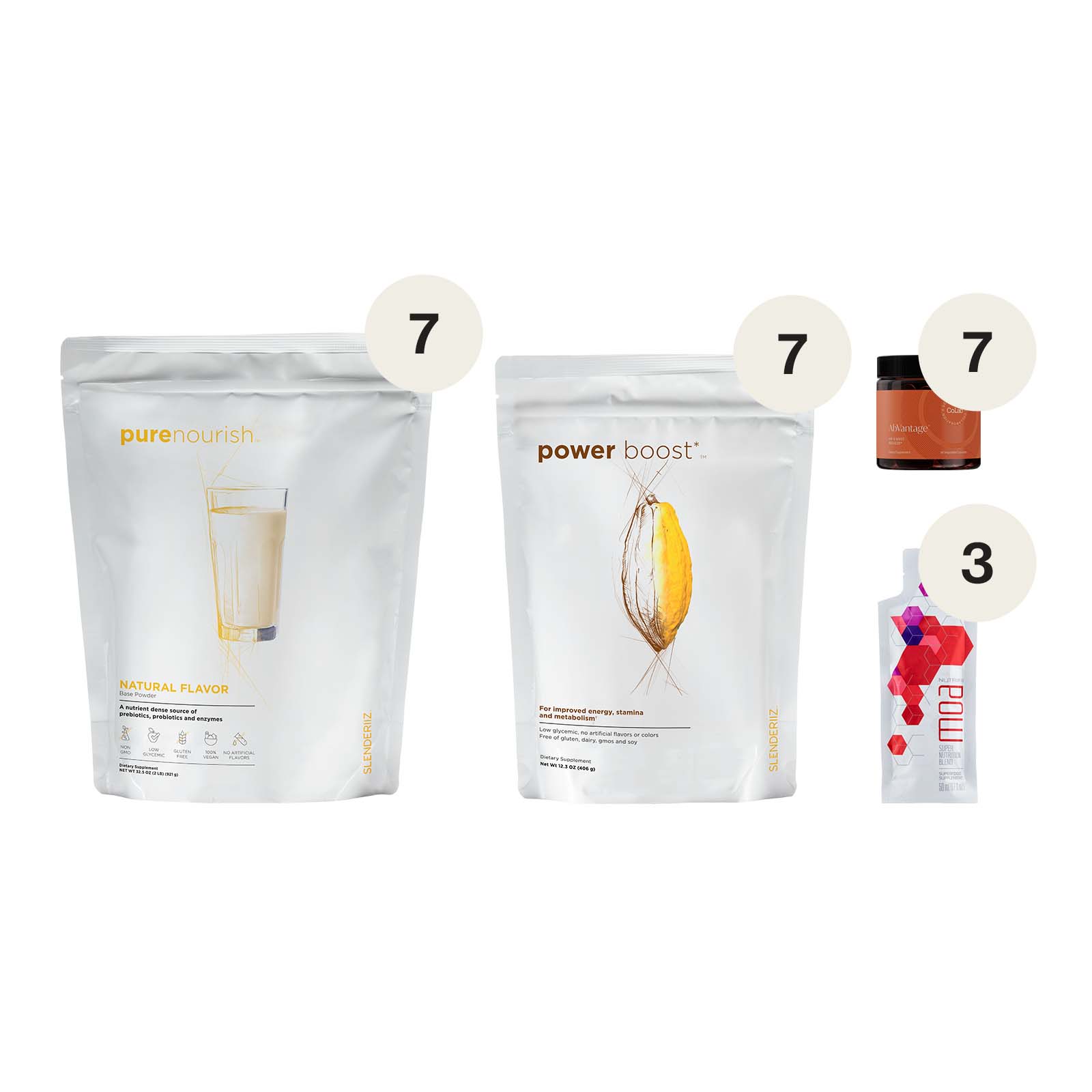 Partner.Co | Pro Performance Pack