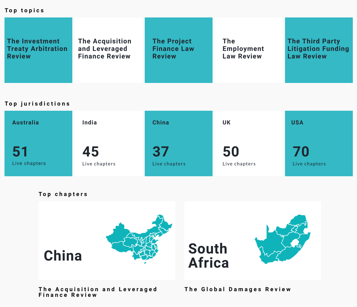Lexology PRO - May round-up - Blog - Lexology