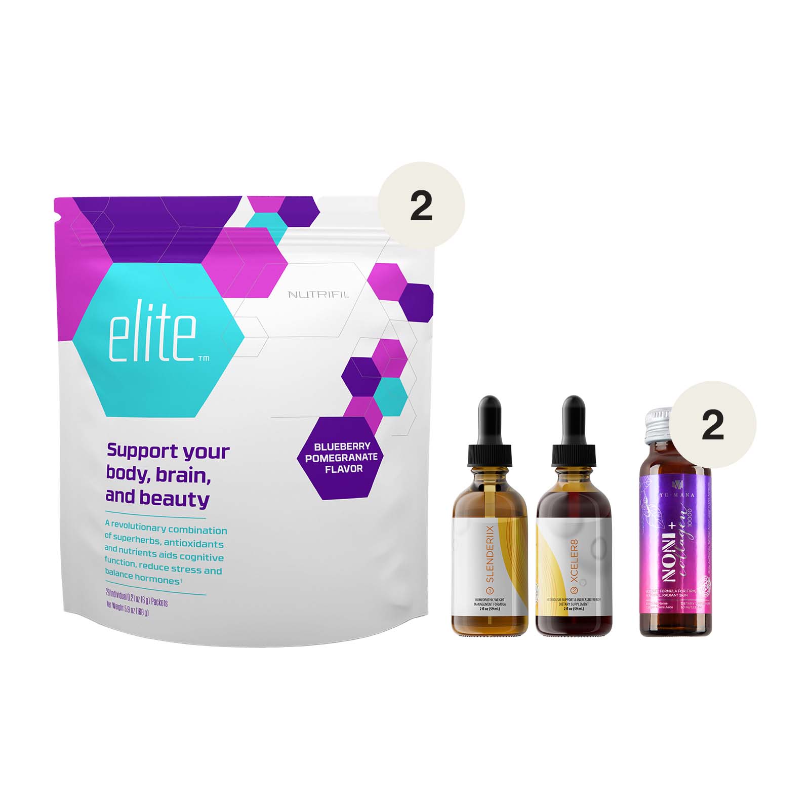 Partner.Co | Gold Enrollment Pack