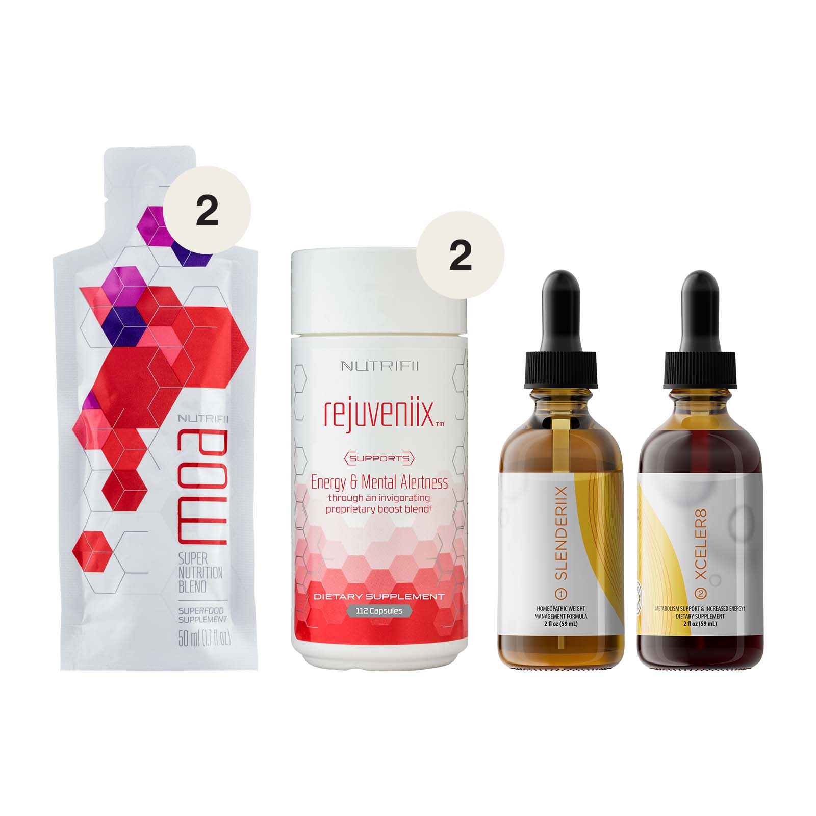 Partner.Co | Transform Pack C