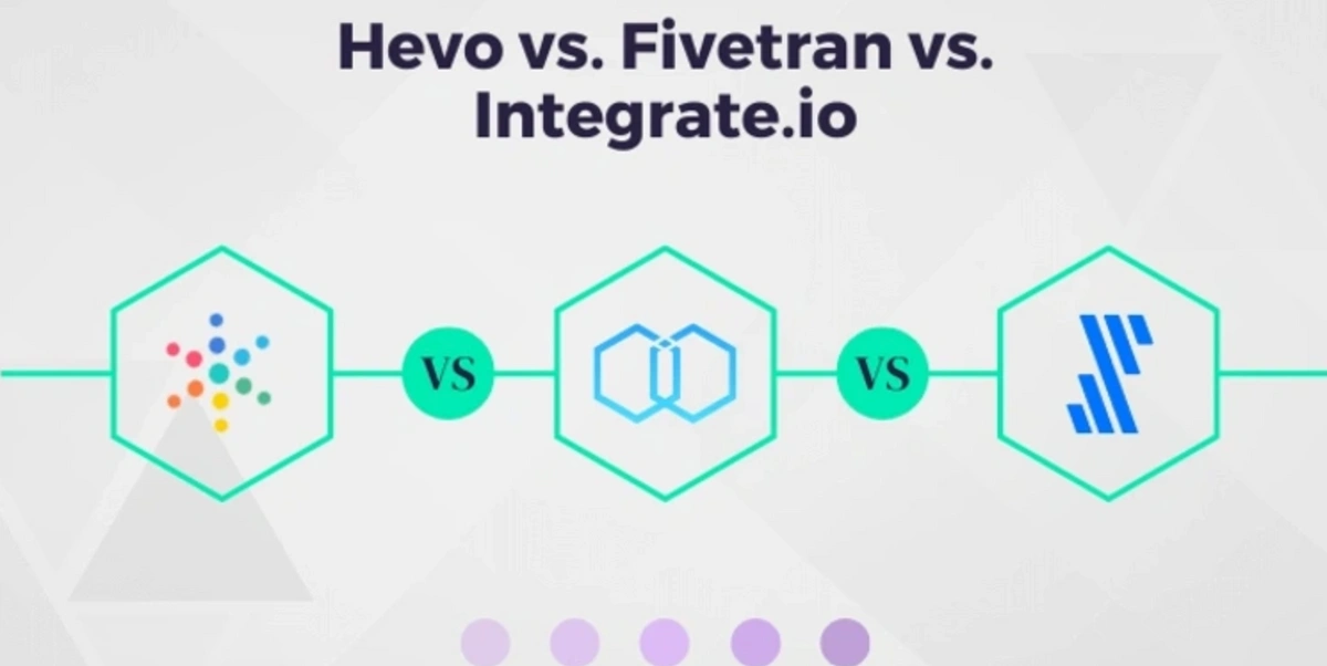Hevo vs Fivetran vs Integrate.io：ETLツールの比較 | Integrate.io