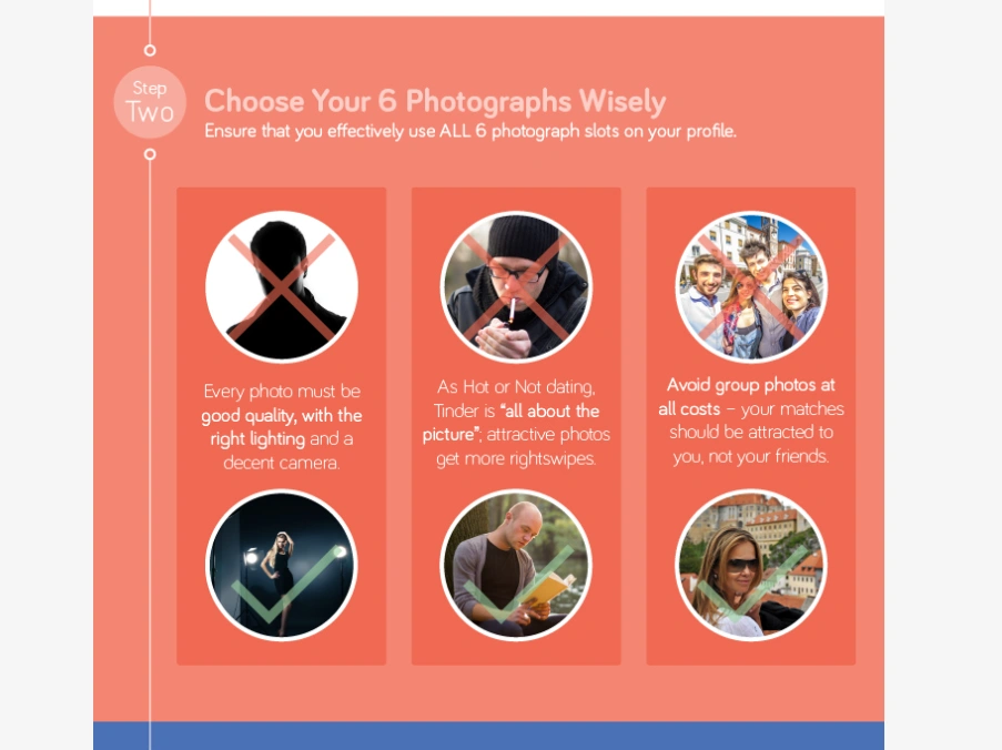 What Photos Attract Girls On Tinder 12 Picks