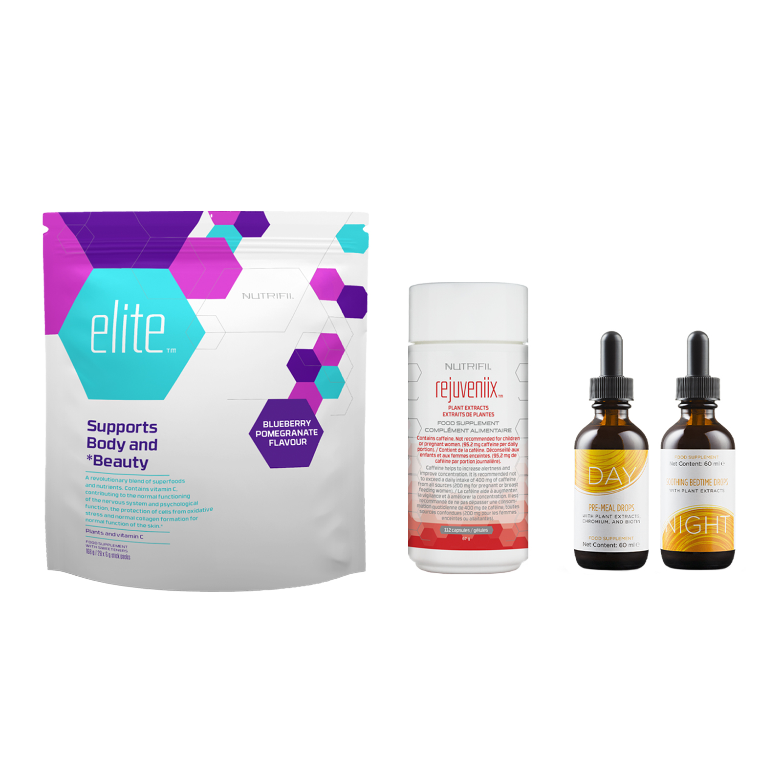 Partner.Co | Concentration & Balance