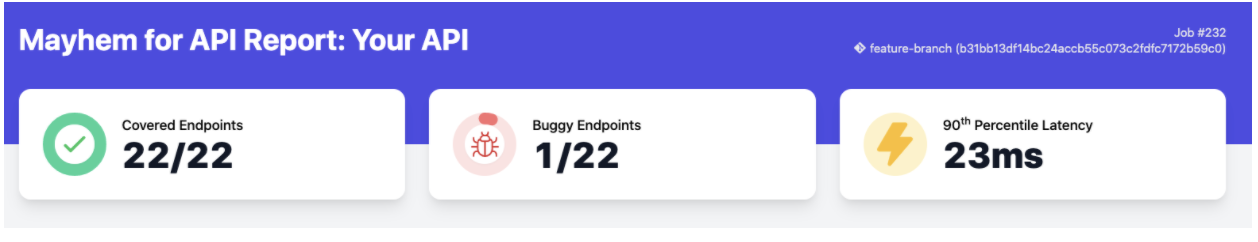 ForAllSecure Brings The Power Of Coverage-Guided Fuzzing To REST APIs With OpenAPI Specs ...