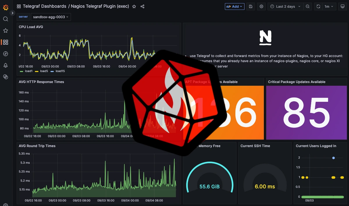 Guide to Monitoring Nagios Plugins Using Telegraf | MetricFire