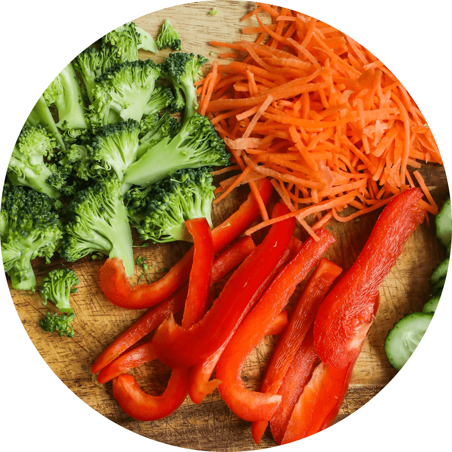 Best Vegetables To Eat Daily For Testosterone REX MD