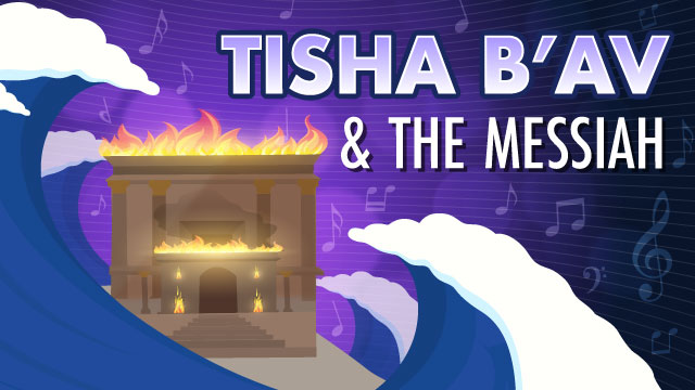 Tisha B'Av | Videos & Guides For The Saddest Day Of The Year | Aleph Beta