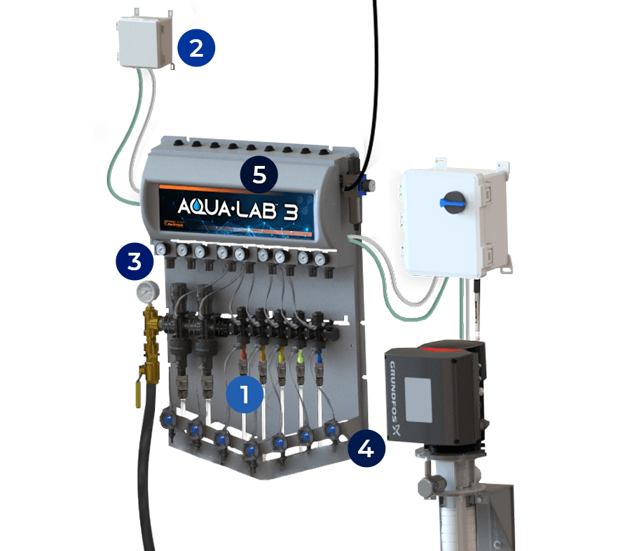 Agua Lab Round Lab 1025 Dokdo Cleansing Water