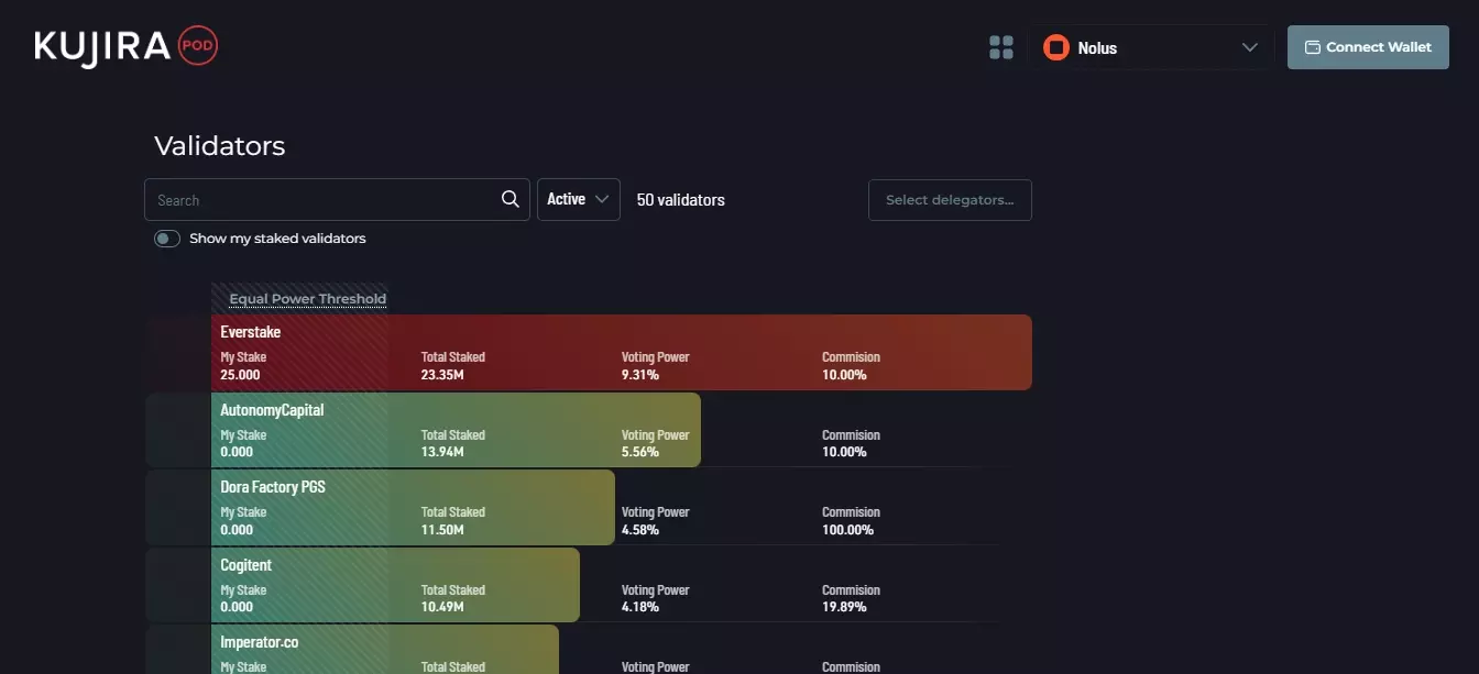 How to Stake NLS via Kujira | Everstake Blog