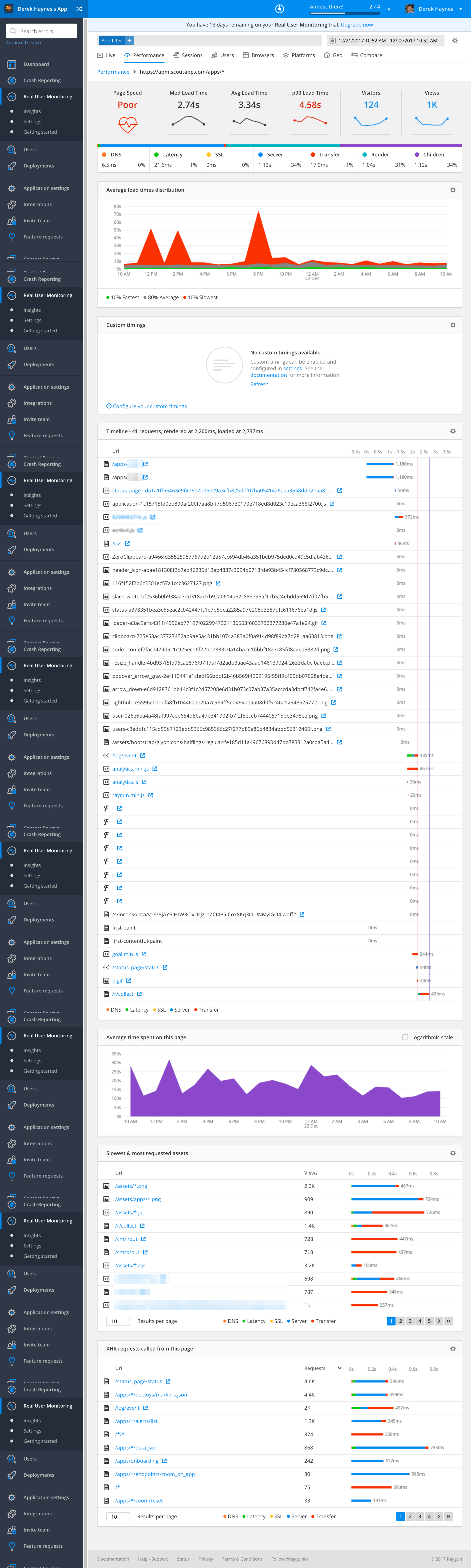 Real User Monitoring With Raygun Scout Apm Blog