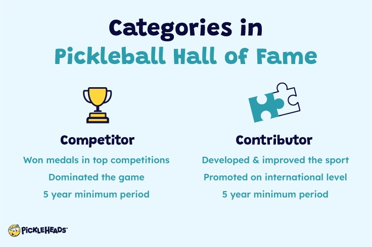 Pickleball Hall Of Fame: The 5 Greatest Names On The List | Pickleheads