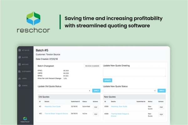 Process Scaling | RoleModel Software