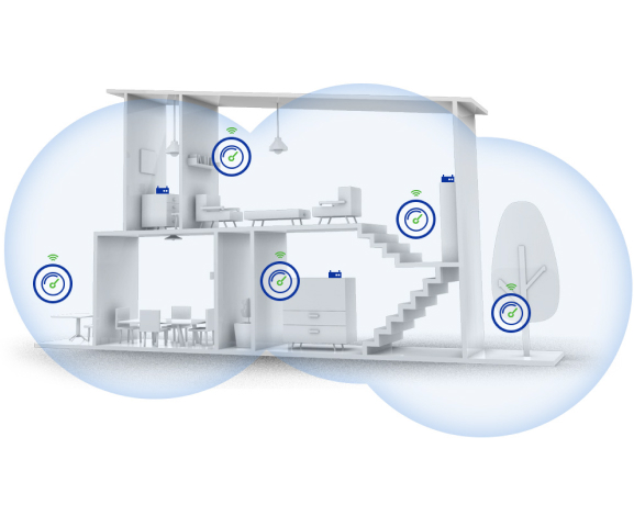 Fibre Speed | High Speed Broadband Deals | Community Fibre