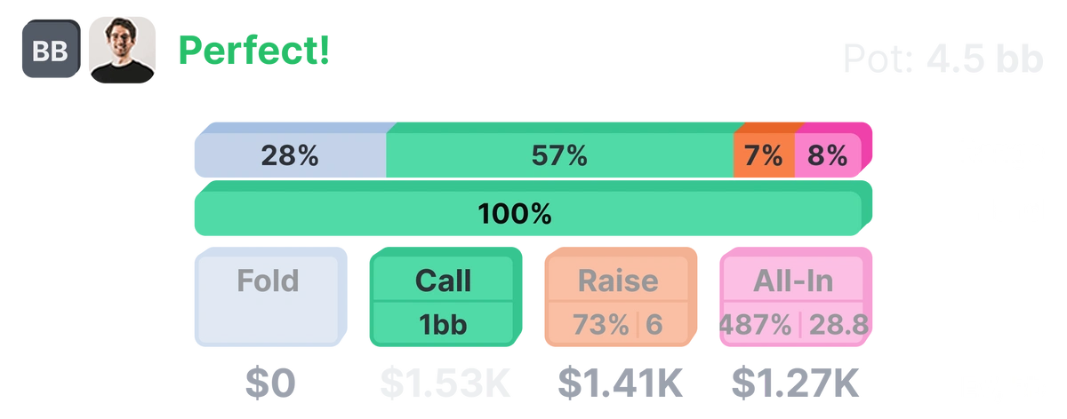 Octopi Poker - Poker community and educational platform