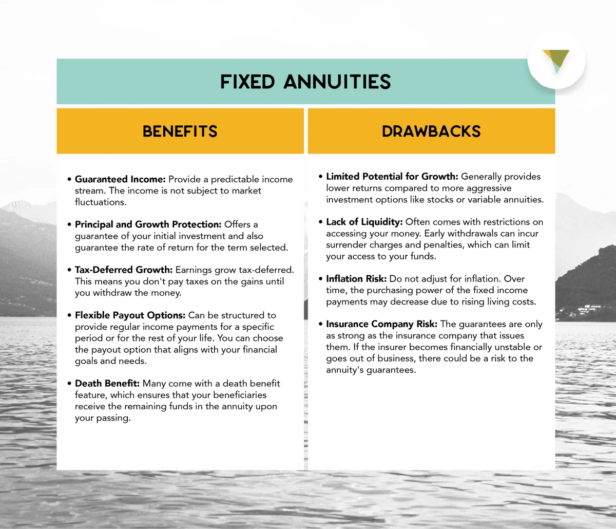 Who Assumes the Investment Risk With a Fixed Annuity Contract?