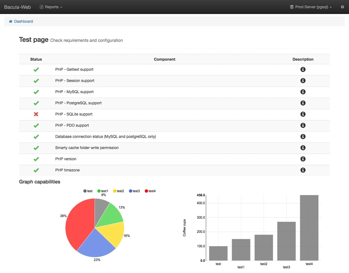 Customer Testimonial Davide Franco Bacula Web Packagecloud Blog