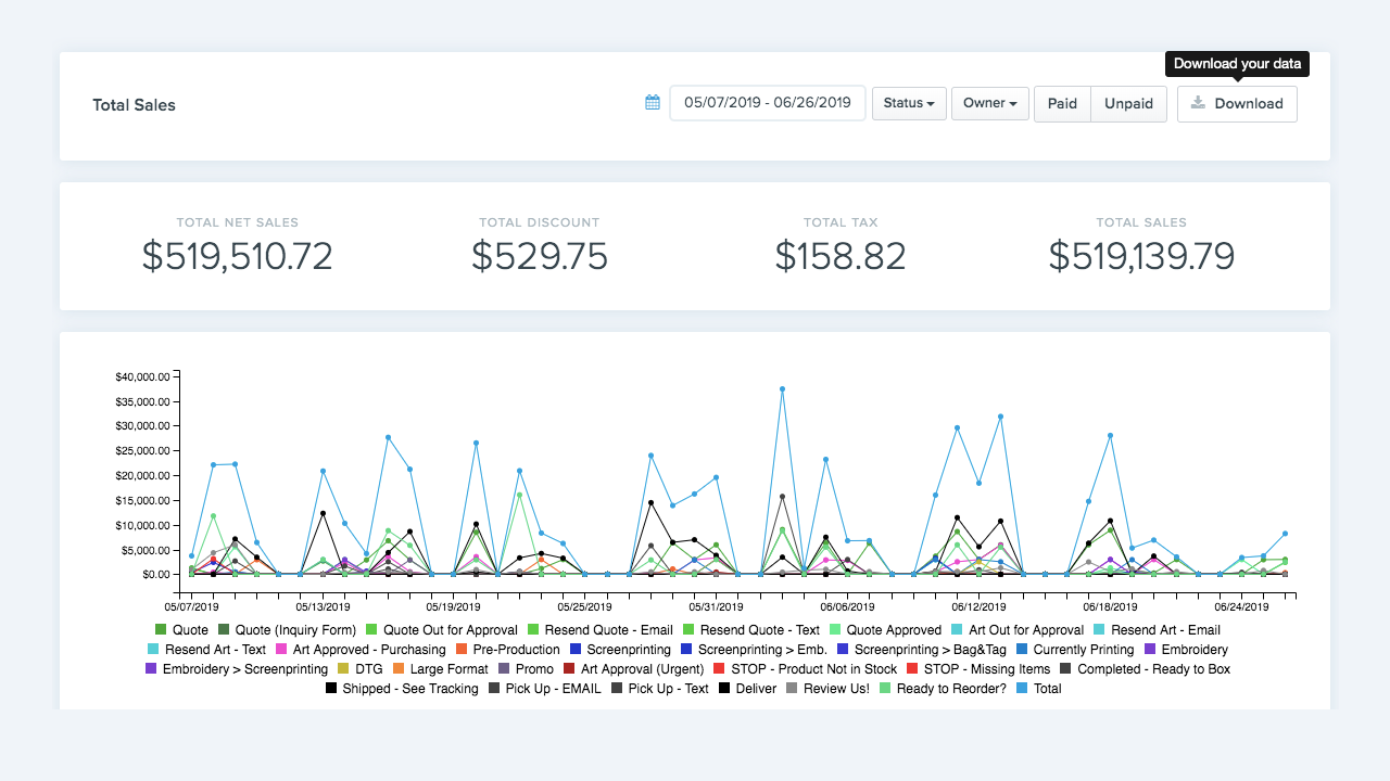 Updates and Improvements: Printavo Merch [Beta] and Printavo (June 2019)