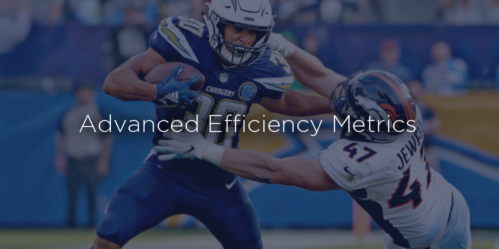 Diving Deep to Find Running Back Value With Efficiency Metrics