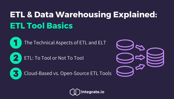ETL & Data Warehousing Explained: ETL Tool Basics | Integrate.io