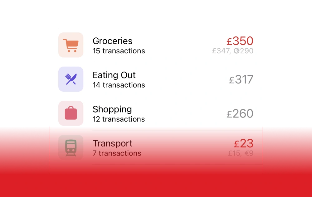 Curve | One card to rule them all