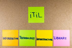 ITSM & Digital Transformation: The Future is Built on ITIL® | Learning Tree