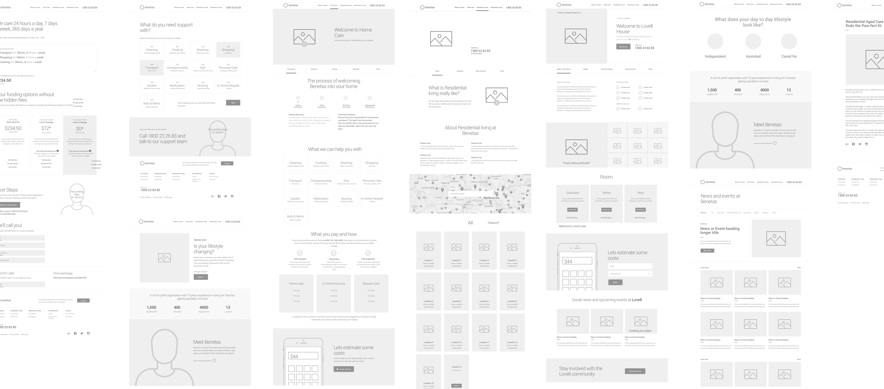 Case study - Benetas