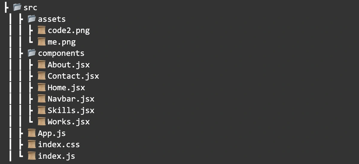 Build A Portfolio Website With React Buttercms