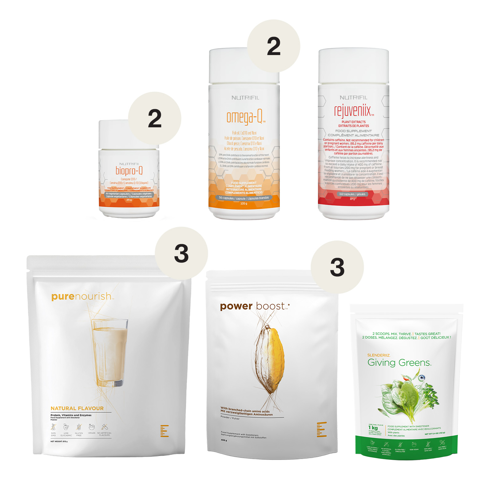 Partner.Co | 12-Week Enhanced 3
