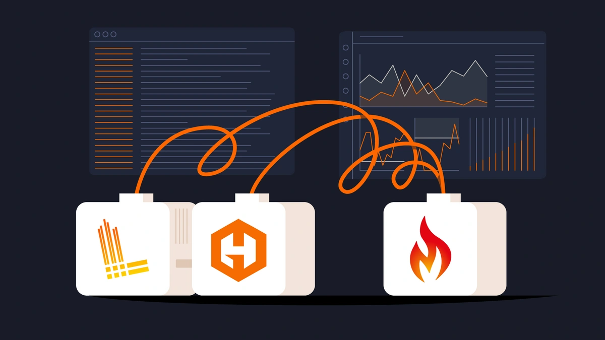 Visualizing Logs Alongside Metrics: A Practical Use Case | MetricFire