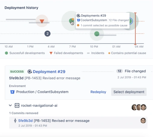 Bitbucket page - Atlas Bench