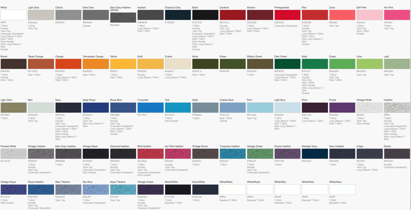 How To: Prevent Color Clashing In Your Designs | TeePublic | TeePublic