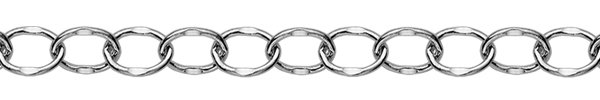 Types of Jewelry Chain Link Styles - Halstead