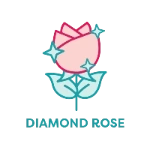 Best Experience Sending Flowers & Gifts in Canada | Callia