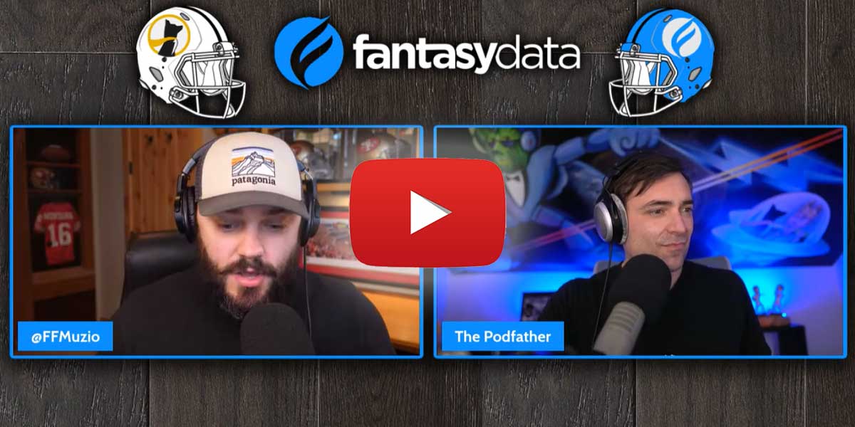 2022 NFL Rookie Prospects And Fantasy Sleepers