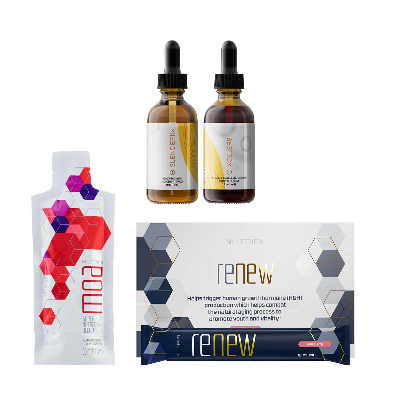 Partner.Co | Renew, Moa & Slenderiiz