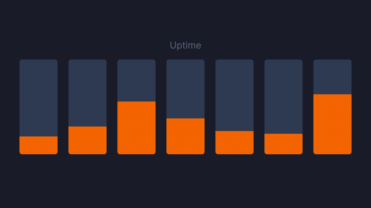 How To Monitor Server Uptime Metricfire