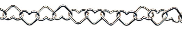 Types of Jewelry Chain Link Styles