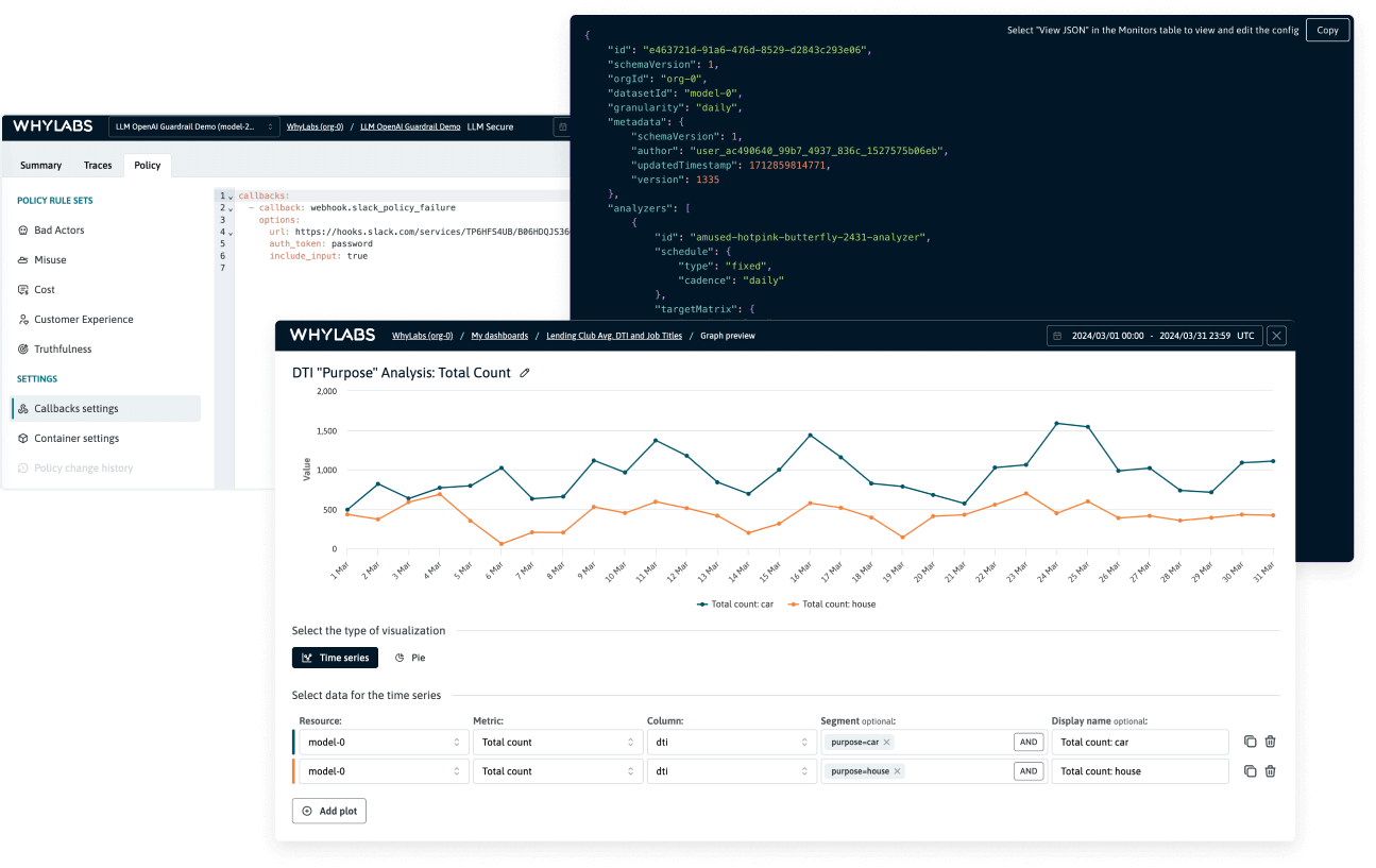 Whylabs Optimize Improve Predictive And Genai Application Performance