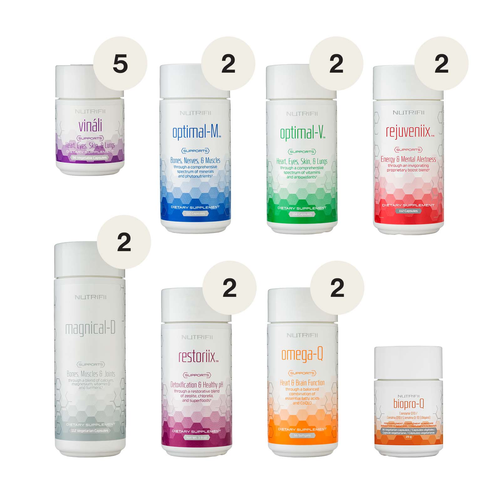 Partner.Co | Nutrifii Business Pack