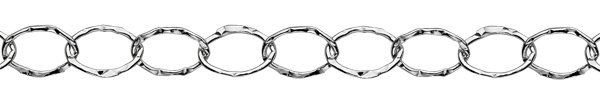Types of Jewelry Chain Link Styles