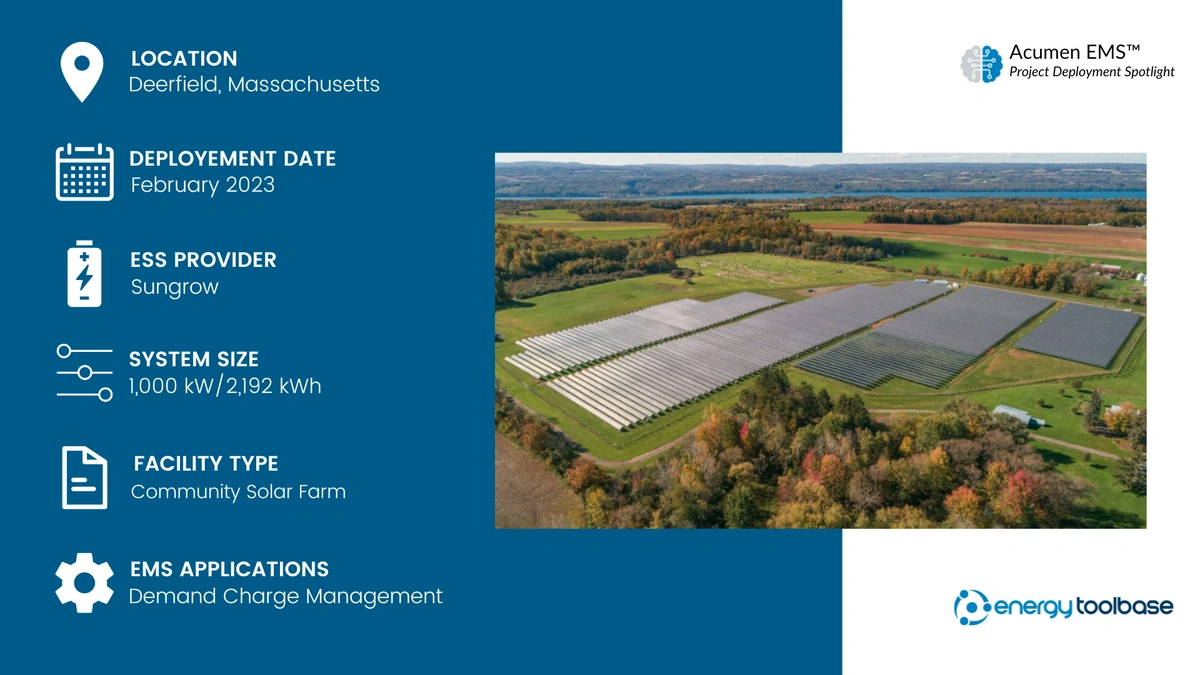 Nexamp Deploys Acumen EMS™ at a Solar Farm to Mitigate Demand Charges and Decrease Utility Costs ...