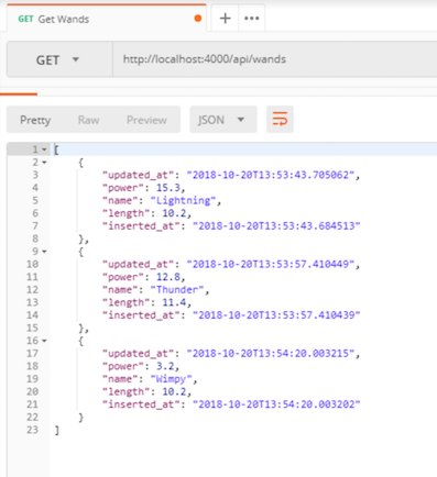 Elixir Overview and Tutorial | Scout APM Blog