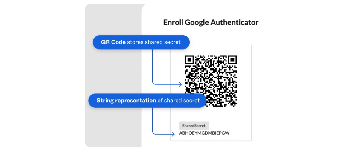 A Beginner’s Guide to Two-Factor Authentication (2FA)