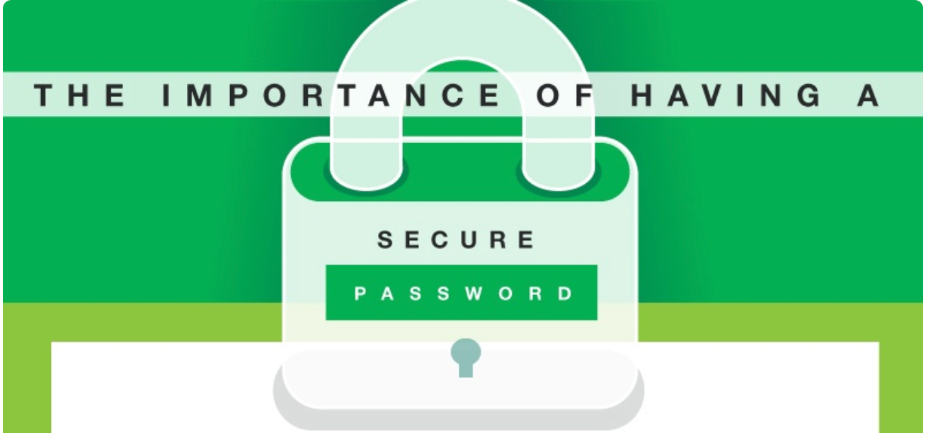 The Importance Of Having A Secure Password [infographic]