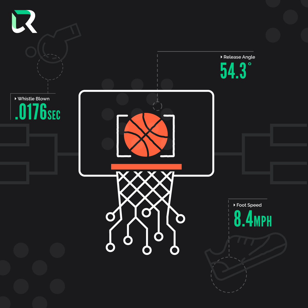 Sport Tech's Growing Presence In College Basketball | Reflexion