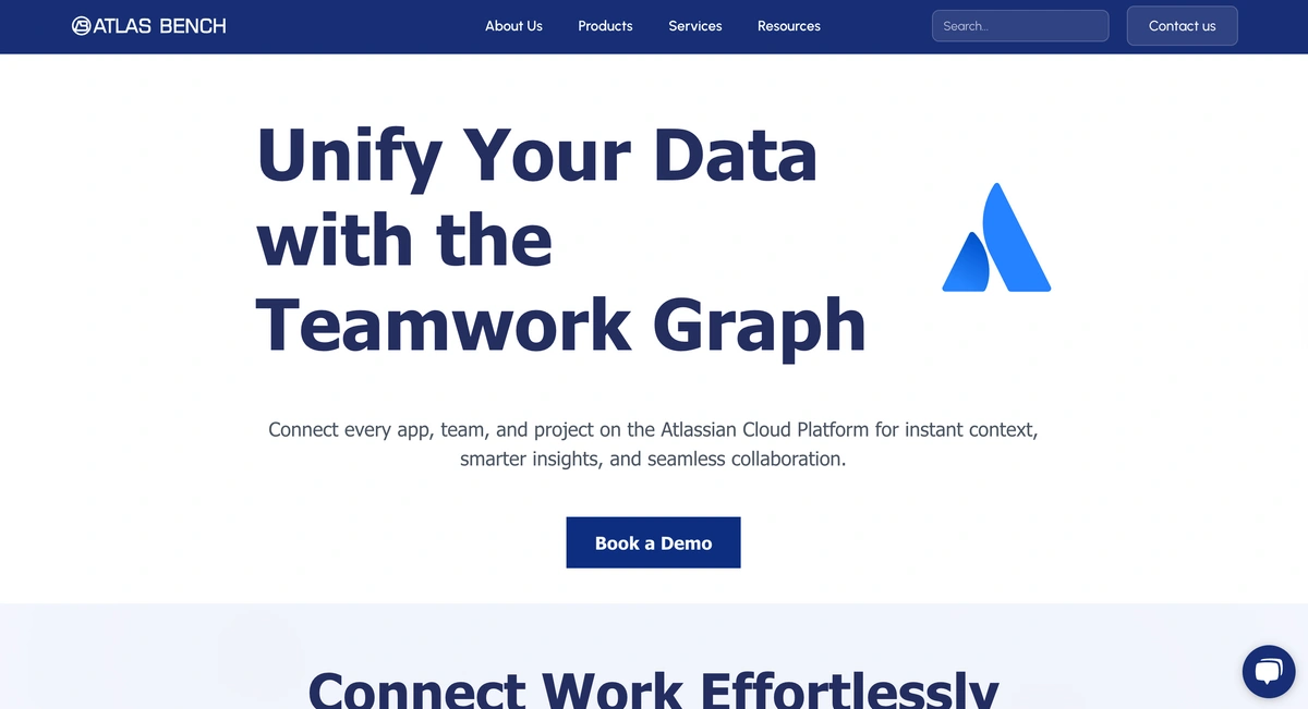 Teamwork Graph | Atlas Bench - Atlas Bench