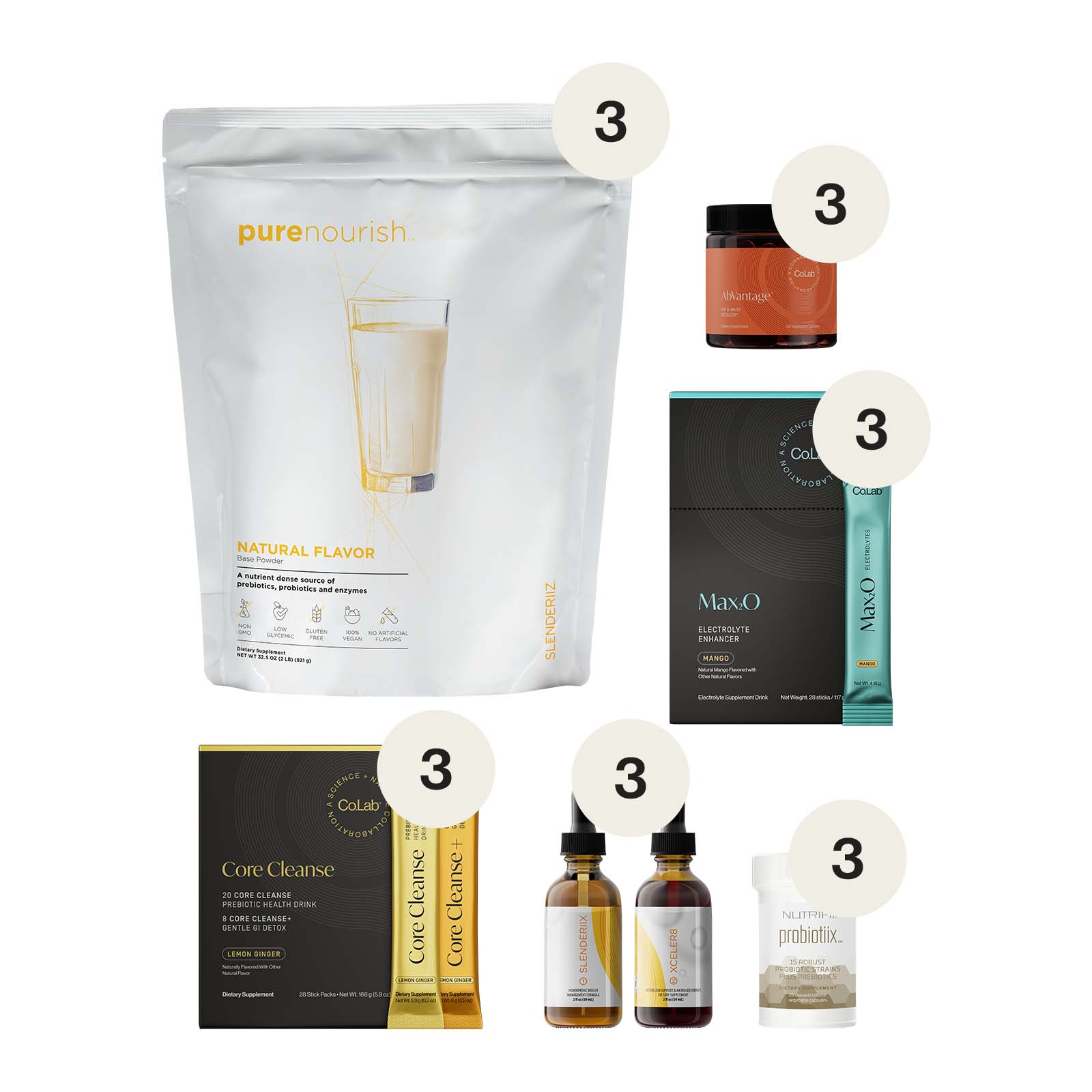 Partner.Co | Premium Hormone Health Pack