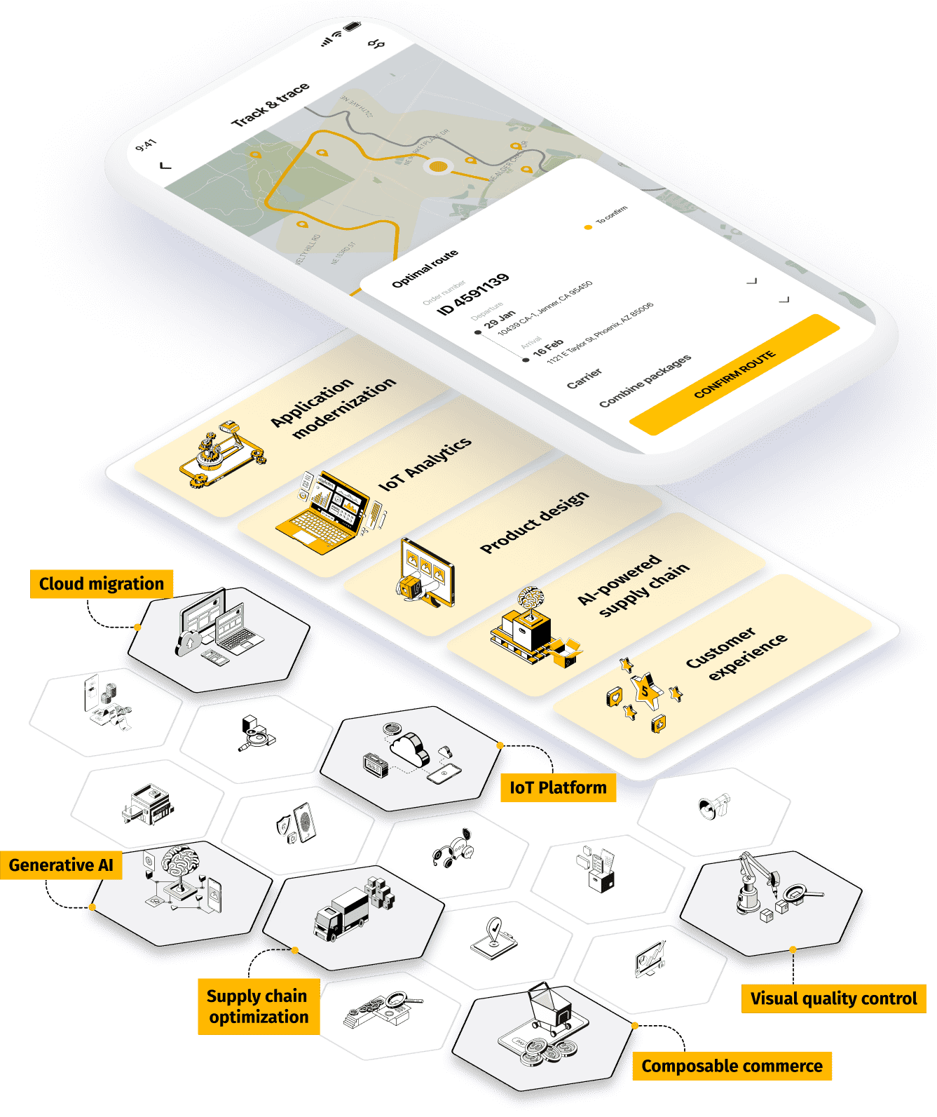 Manufacturing industry — discuss your challenges with Grid Dynamics